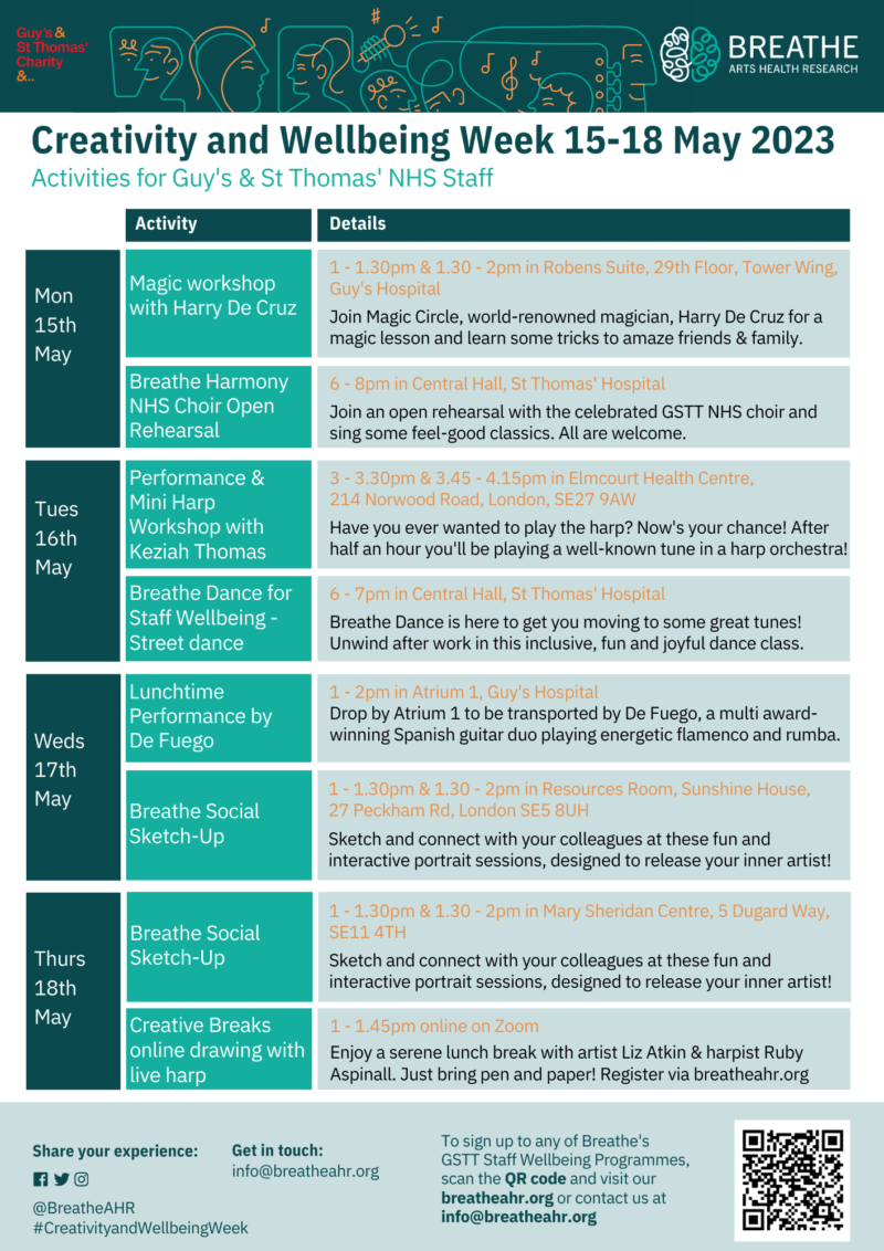 Creativity and Wellbeing Week 2023 - Breathe